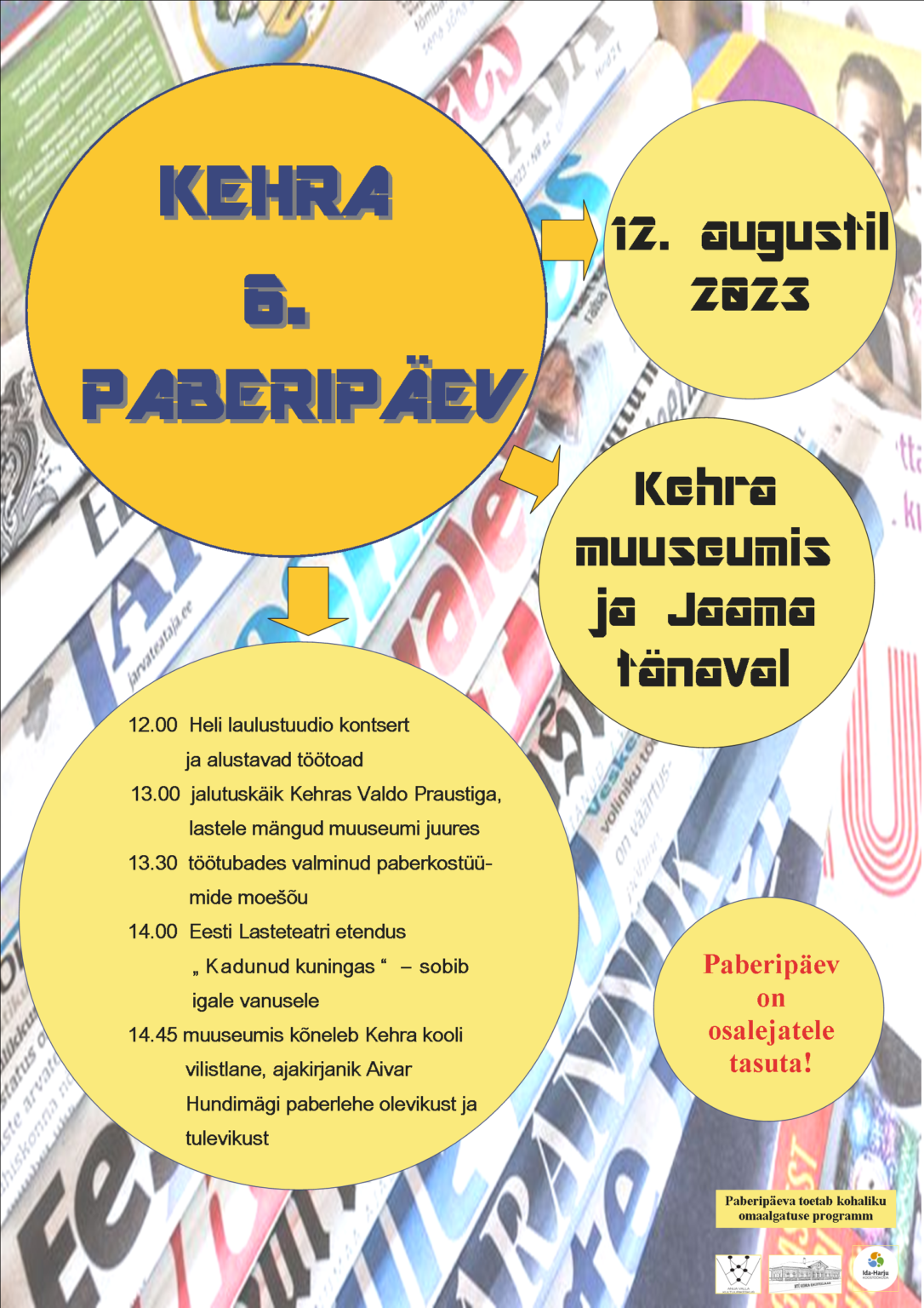 Kehra muuseum – MTÜ Kehra Raudteejaam